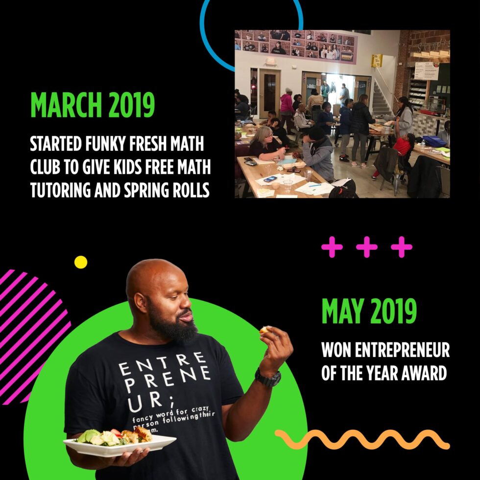 Our Story - Funky Fresh Spring Rolls