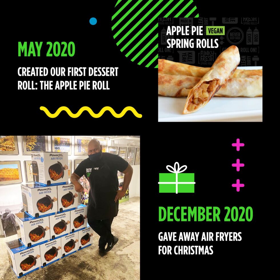 Our Story - Funky Fresh Spring Rolls