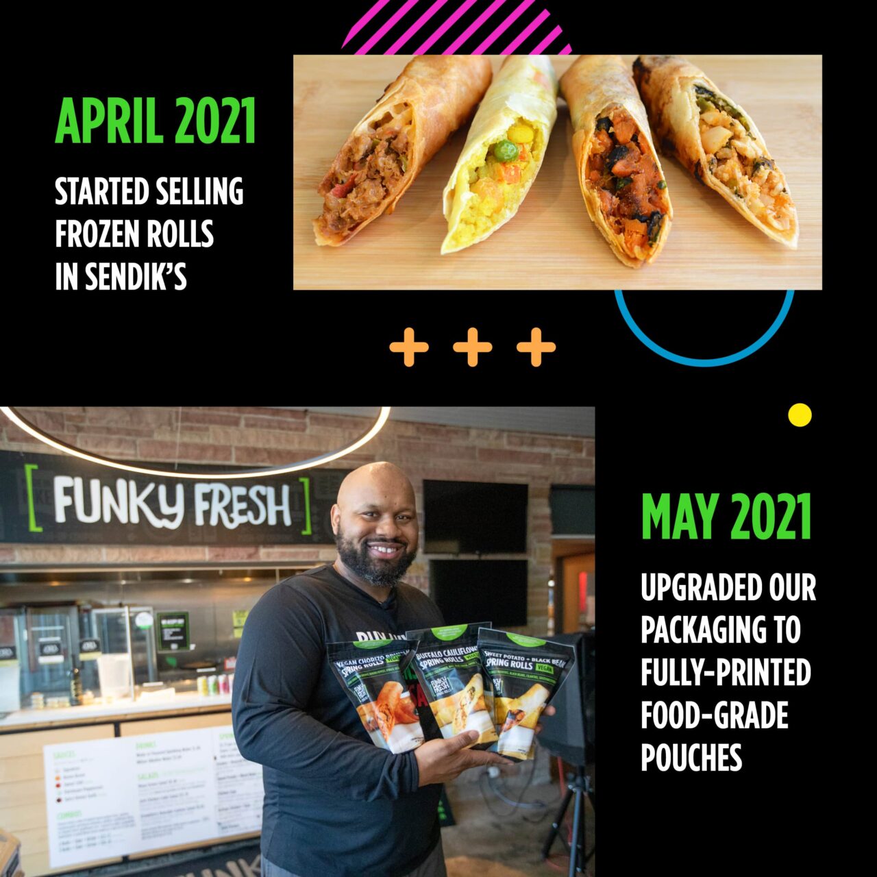Our Story - Funky Fresh Spring Rolls