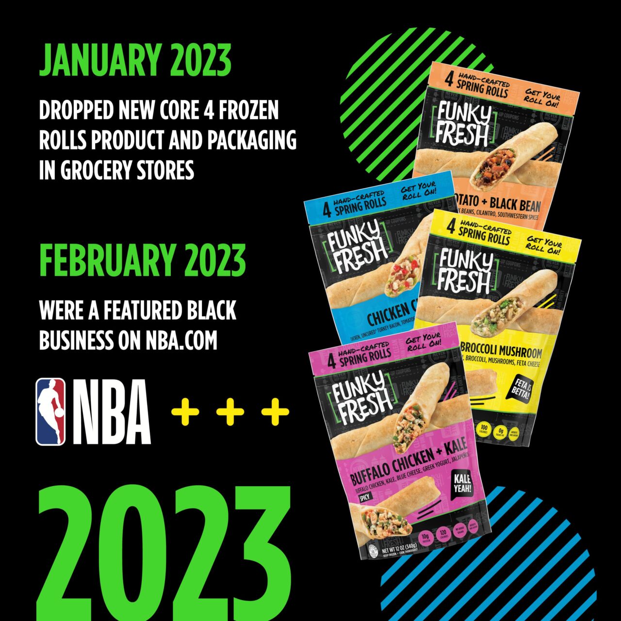 Our Story - Funky Fresh Spring Rolls