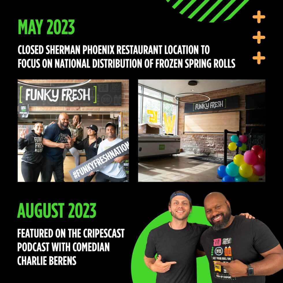 Our Story - Funky Fresh Spring Rolls