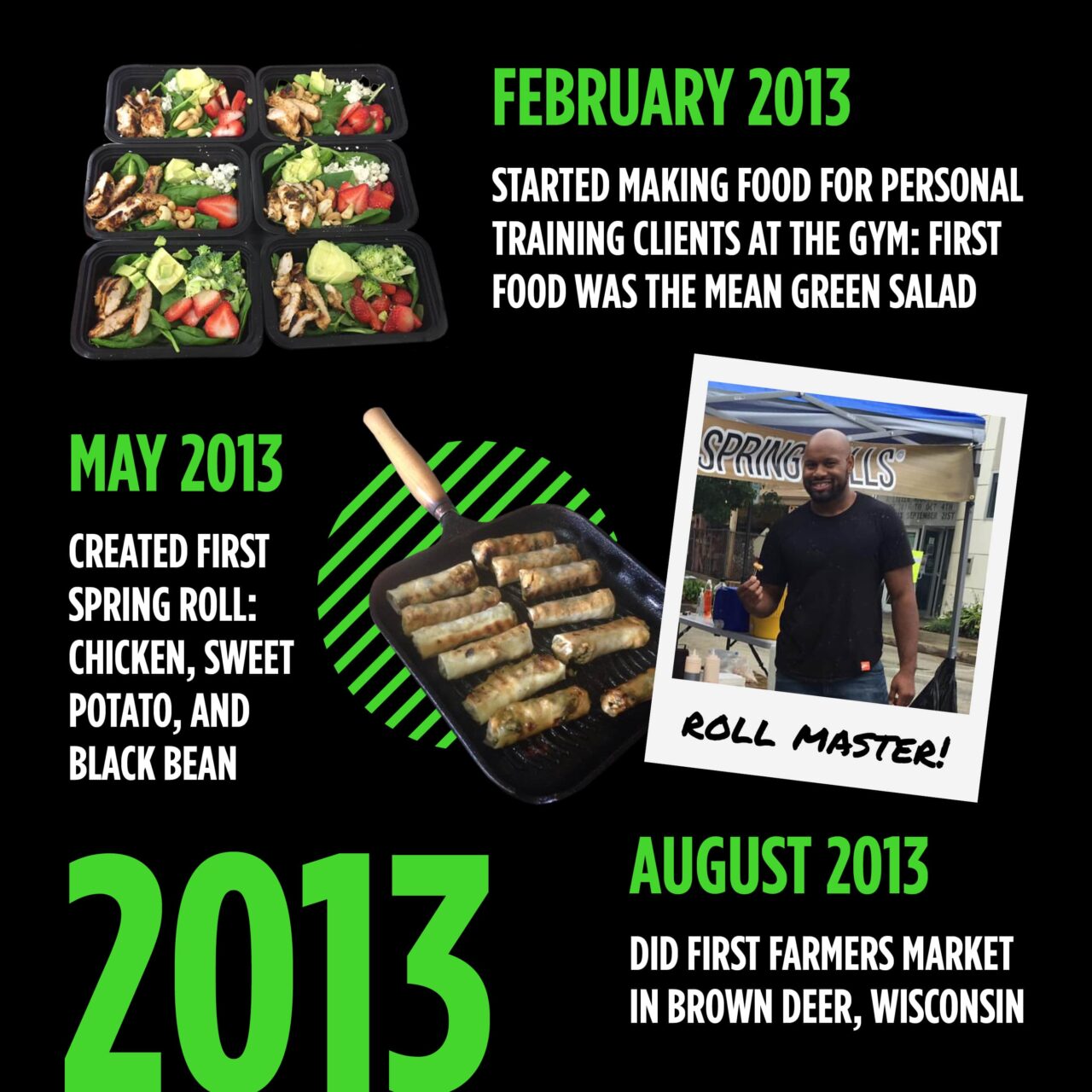 Our Story - Funky Fresh Spring Rolls