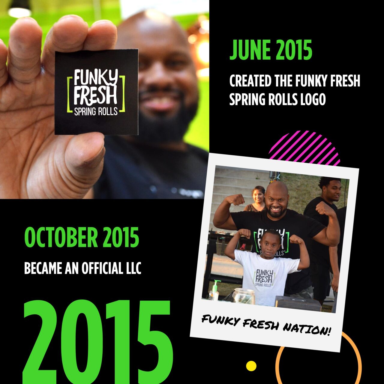 Our Story - Funky Fresh Spring Rolls