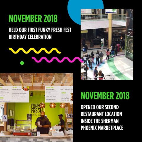 Our Story - Funky Fresh Spring Rolls